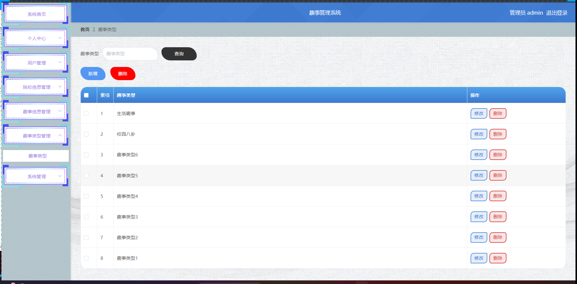 基于Uniapp与Spring Boot的校园学校趣事管理系统App设计与实现_为学校设计一款app-CSDN博客