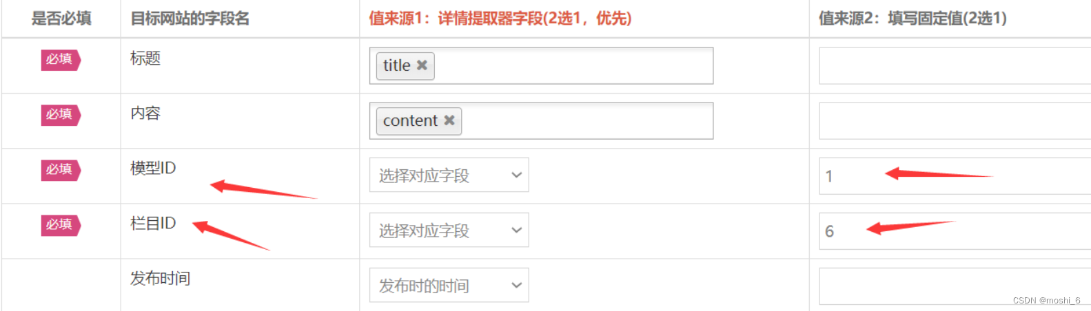 采集数据发布到phpcms网站指定栏目分类php 发送数据到cms Csdn博客