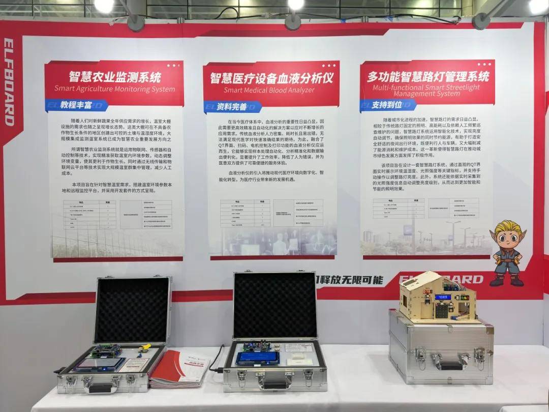 第61届高博会圆满闭幕，飞凌嵌入式教育品牌ElfBoard精彩回顾-CSDN博客