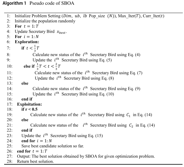 【智能算法】鹭鹰优化算法（SBOA）原理及实现_sboa算法-CSDN博客