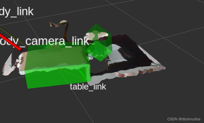 Open3D DbScanClustering聚类算法_o3d.geometry.cluster.dbscanclusterer-CSDN博客