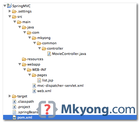 Spring 3 REST hello world example_spring rest hello-CSDN博客