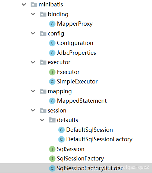 手写minibatis来解读mybatis源码_mybatis mini-CSDN博客