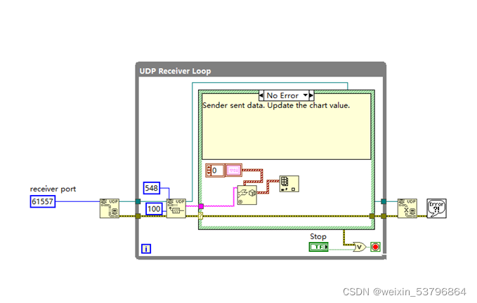 基于LabVIEW搭建UDP实验_labview udp通信-CSDN博客