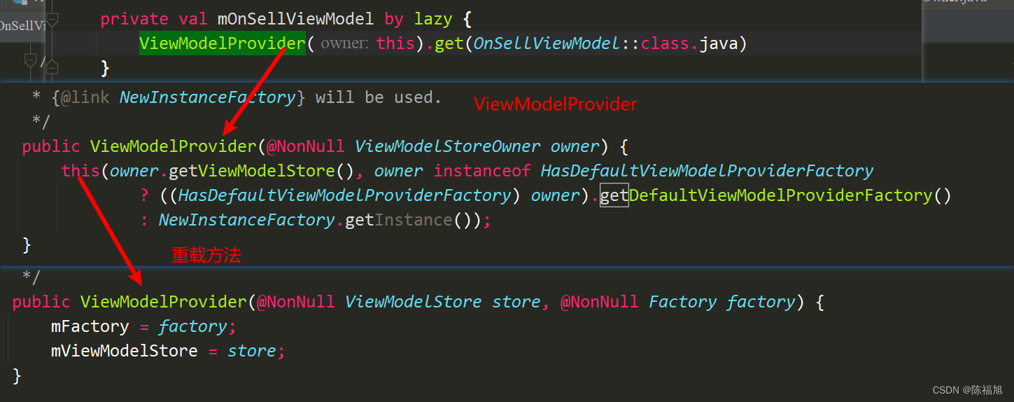 9、JetPack之ViewModel_viewmodelprovider创建viewmodel-CSDN博客