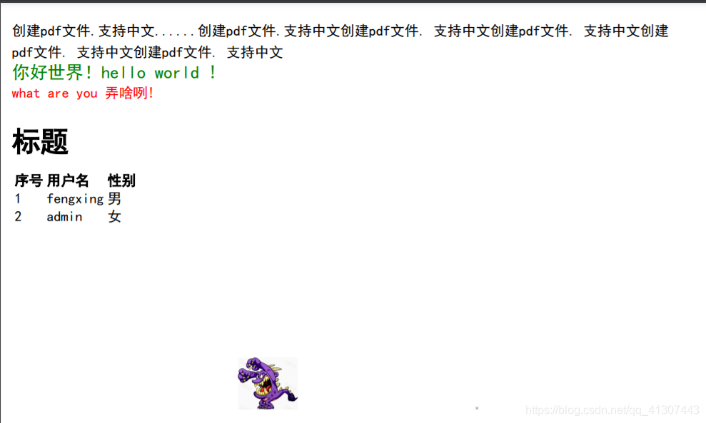使用itext将HTML 生成PDF文件_itext html转pdf-CSDN博客