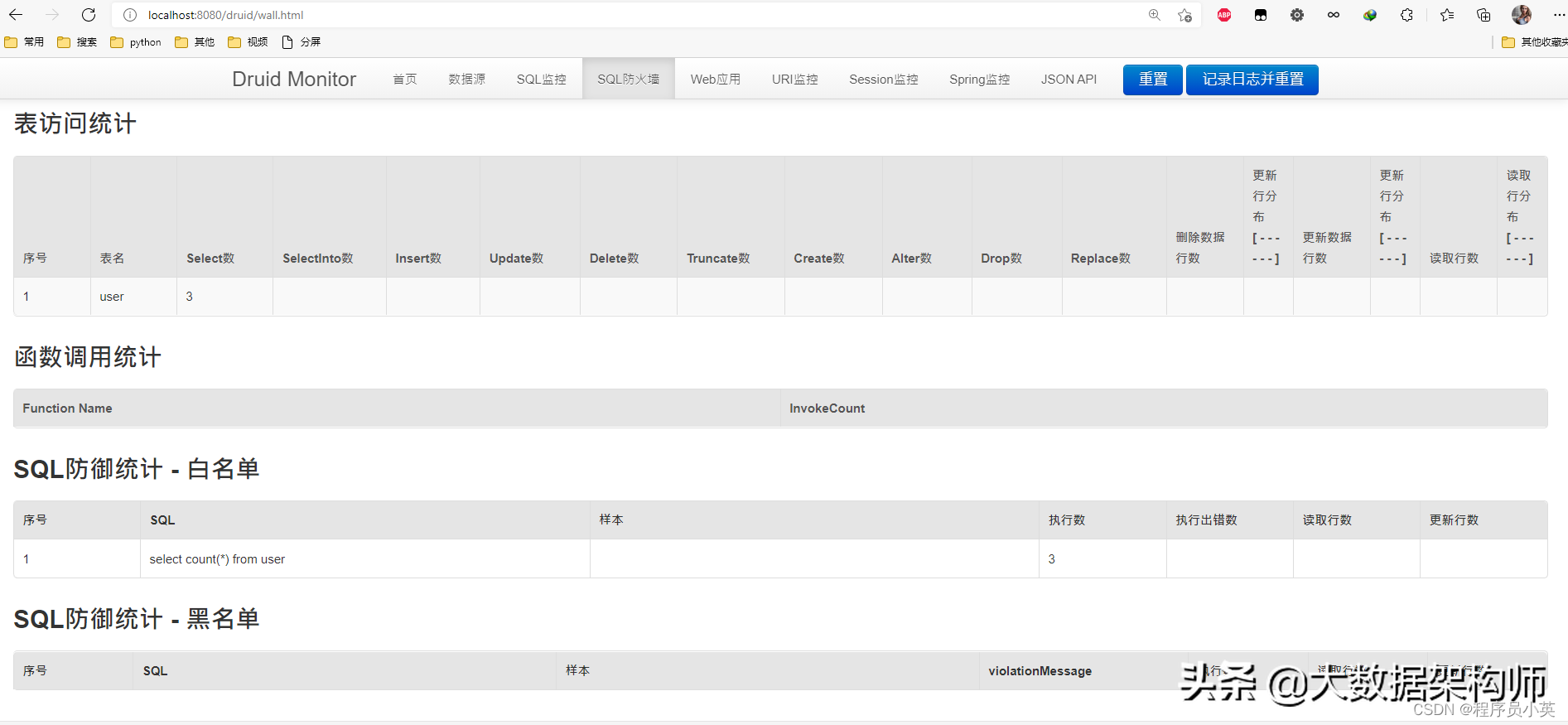 SpringBoot数据访问之Druid数据源的使用_druid访问路径-CSDN博客
