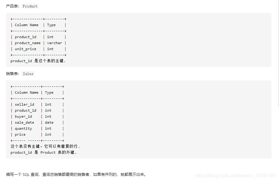 Leetcode Mysql题目及知识点总结（1082销售分析i） Csdn博客