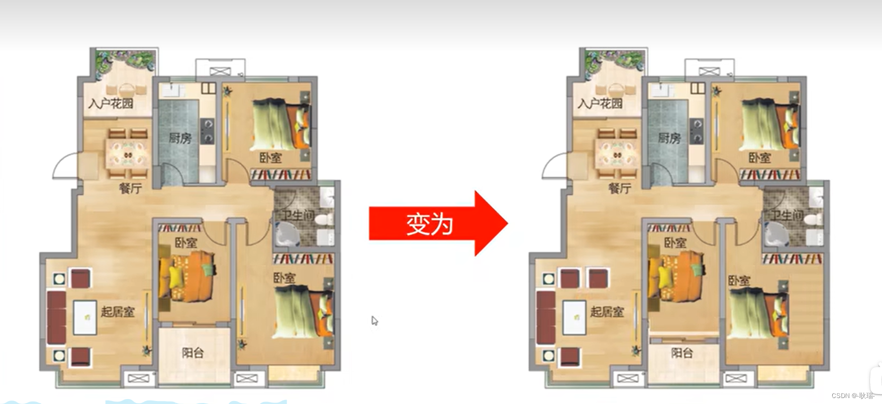vue diff算法与虚拟dom知识整理(1) 概念叙述-CSDN博客