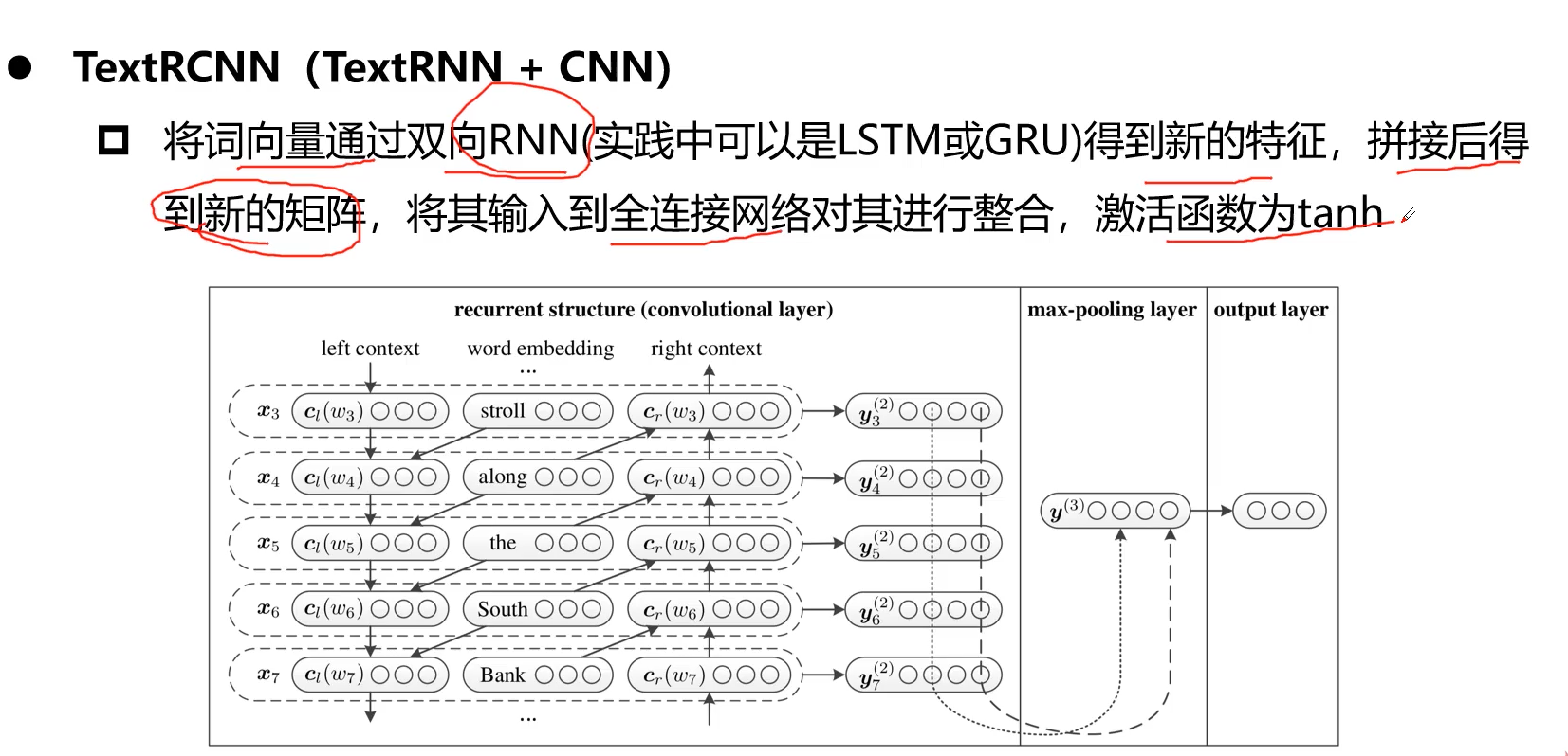 Pytorch框架—文本情感分类问题项目（一）英文文本情感分析pytorch Csdn博客 4666