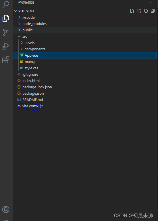 vite全局引入element plus组件_vite 引入element-plus-CSDN博客