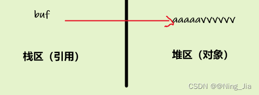 String 、StringBuilder 、StringBuffer 的区别？_字符串,string、stringbuffer ...