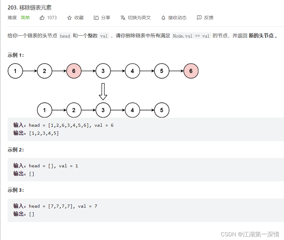 【leetcode】203 移除链表元素的三种方法head Tail Mallocsizeofstruct Listnode Csdn博客