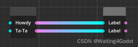 GraphEdit 与 GraphNode-CSDN博客