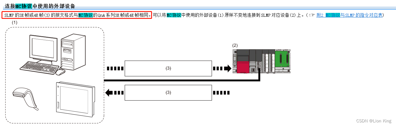 python实现MC协议（SLMP 3E帧）的TCP服务端（篇一）_mc协议报文-CSDN博客