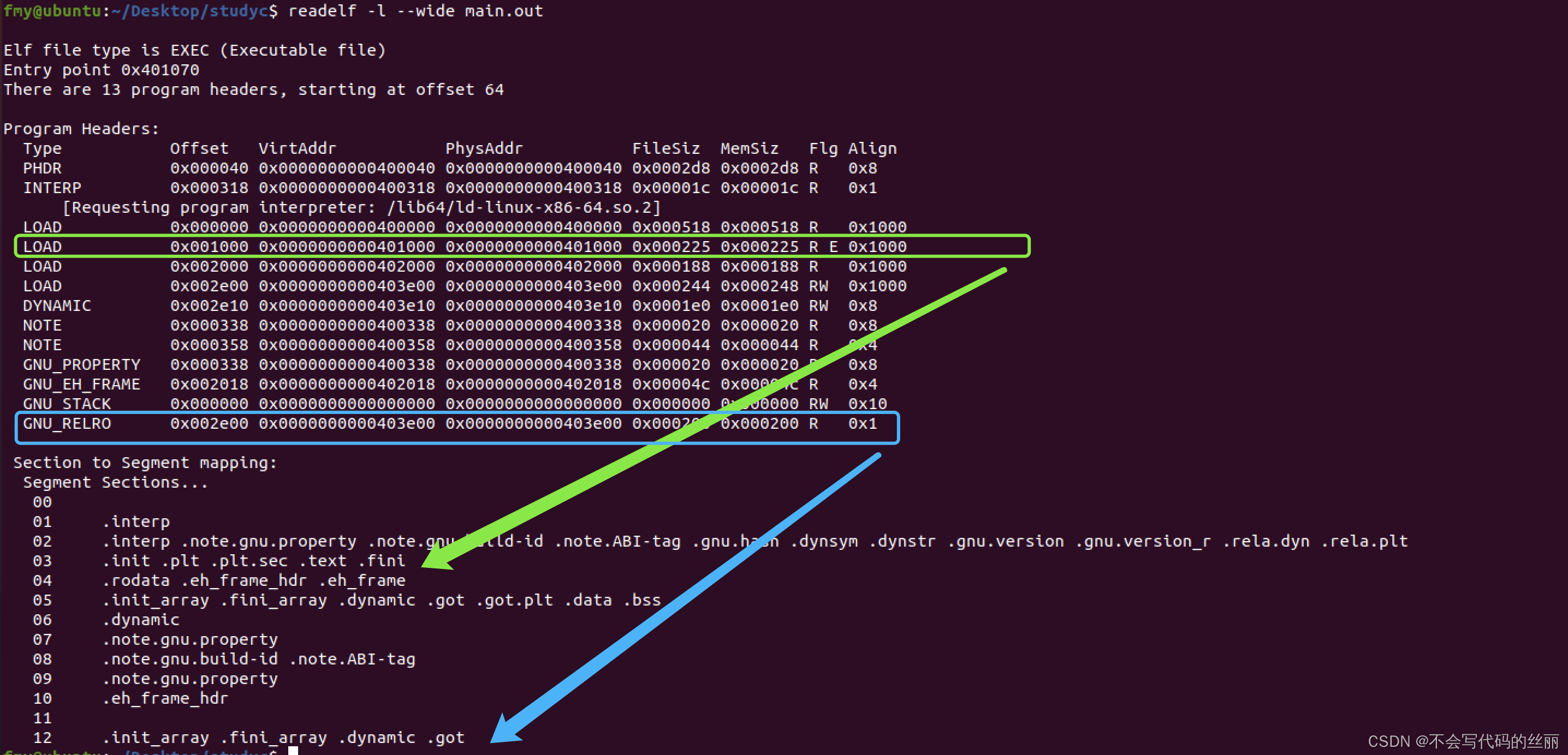 ELF格式解读-程序头与内存布局_elf program header-CSDN博客
