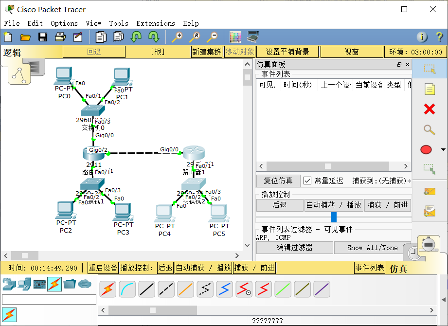 【计算机网络仿真】b站湖科大教书匠思科Packet Tracer——实验11 IP数据报的发送和转发流程_cisco packet tracer如何发送数据包-CSDN博客
