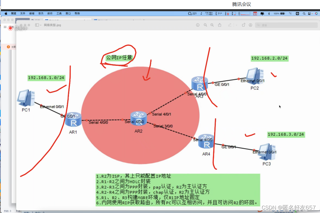 IP配置与网络协议实验：PPP、GRE与RIP应用-CSDN博客