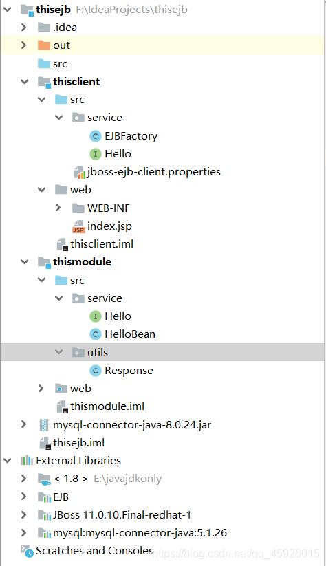 jboss从配置到运行helloworld_wildfly jdk8-CSDN博客