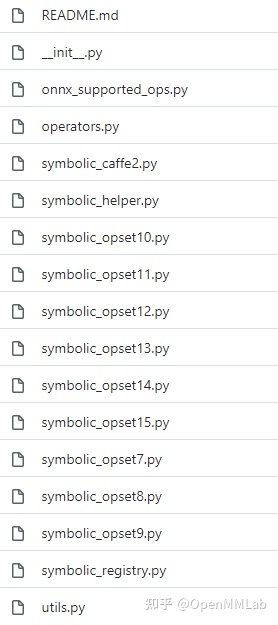 模型部署入门教程（三）：PyTorch 转 ONNX 详解_pytorch onnx-CSDN博客