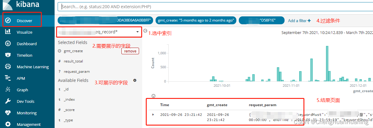 ES(elasticsearch) - kibana导出csv_kibana导出es数据-CSDN博客