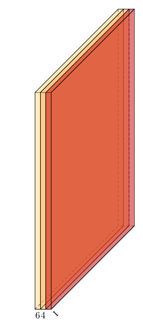 卷积神经网络画图神器PlotNeuralNet（基于Latex）使用记录_latex怎么放卷积图-CSDN博客