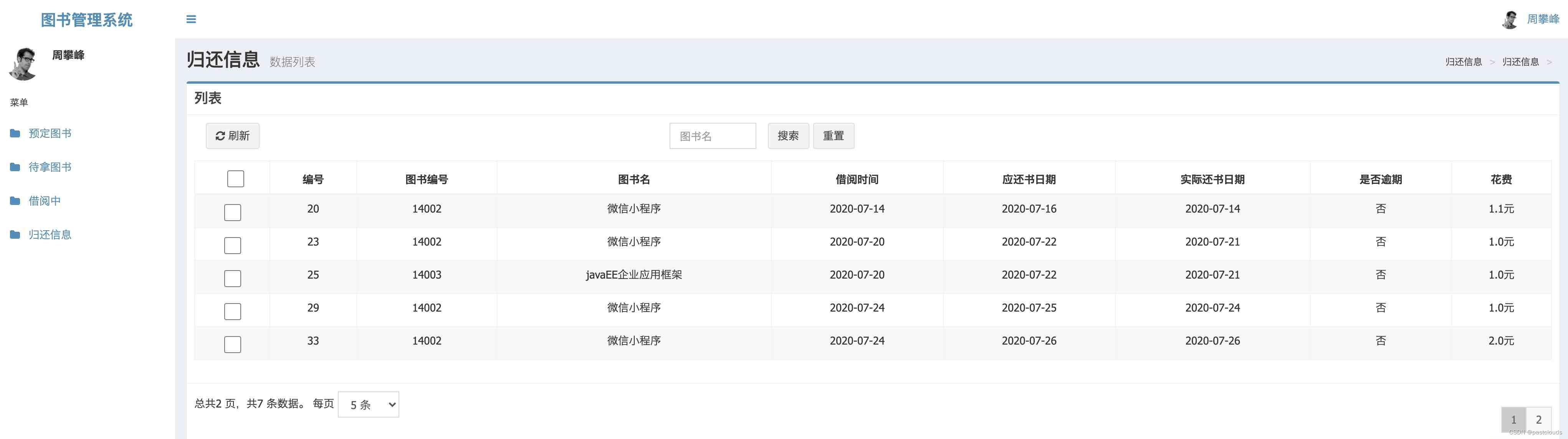 Java项目:图书租赁管理系统(java+SSM+JSP+bootstrap+echarts+mysql)-CSDN博客