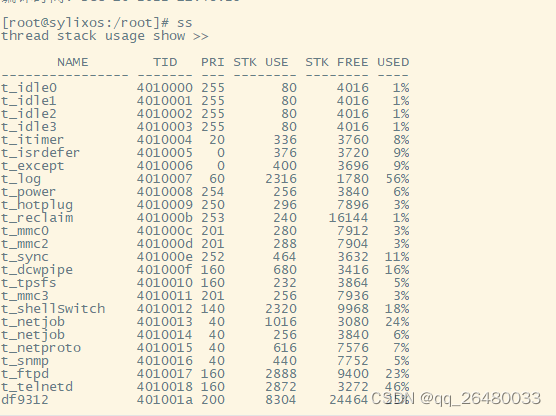 SylixOS开发常用shell指令_翼辉sylixos 命令-CSDN博客