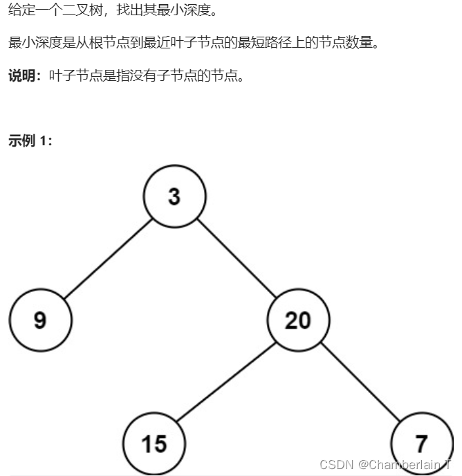 LeetCode.111. 二叉树的最小深度-CSDN博客