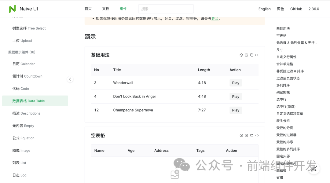 Naive UI：一个 Vue 3 组件库，比较完整，主题可调，使用 TypeScript，快有点意思。_naveui-CSDN博客