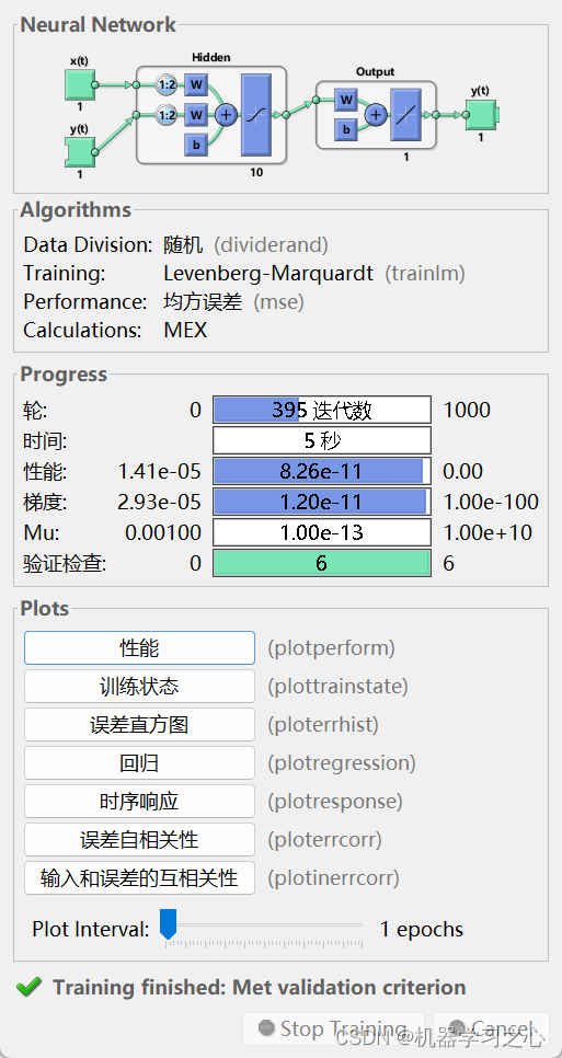 时序预测 | MATLAB实现NARX非线性自回归外生模型时间序列预测（电池预测模型）-CSDN博客