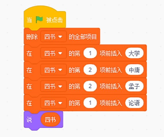 中国电子学会2020年9月份青少年软件编程Sc ratch图形化等级考试试卷四级真题。_2020年9月青少年软件编程(图形化)等级考试试卷 ...