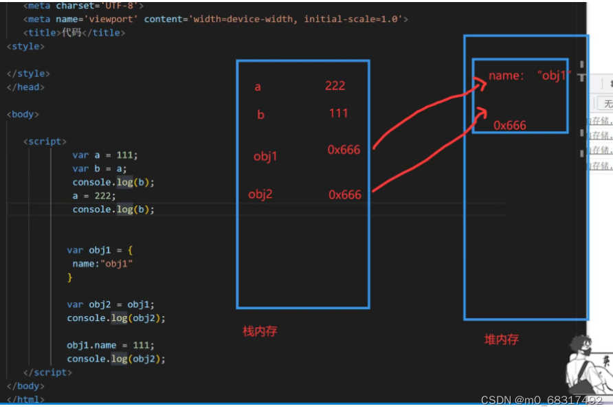 深入理解JavaScript ES5：变量、数据类型转换与操作符-CSDN博客