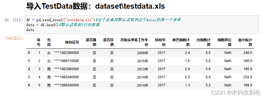 【python】python职业人群体检数据分析代码数据【独一无二】职业人群体检数据集 Csdn博客 