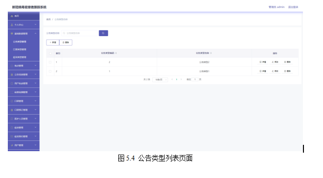 基于java中的springboot框架实现新冠病毒密接者跟踪系统演示【附项目源码论文说明】springboot项目 对接高危扫描提醒 Csdn博客