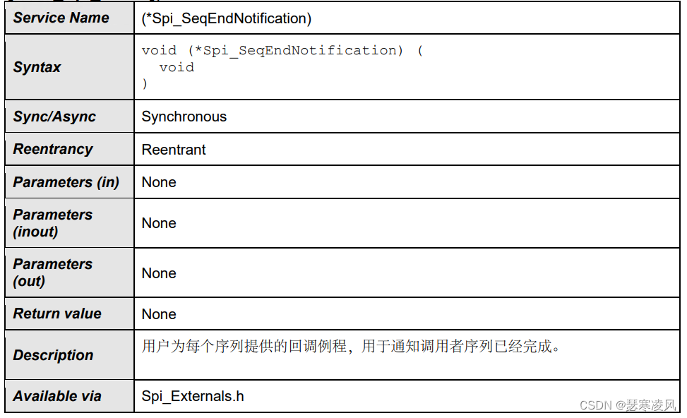 CP AUTOSAR标准之SPI Handler/Driver(AUTOSAR_SWS_SPIHandlerDriver)_spi 异步实现 ...