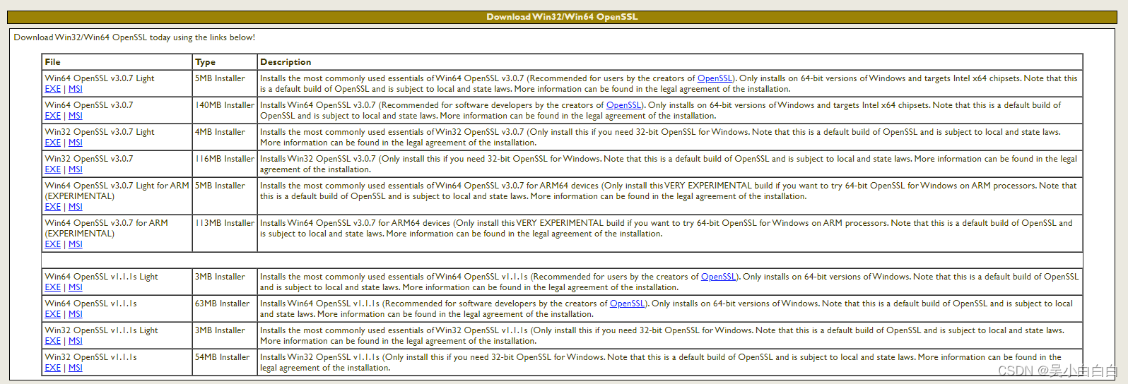 Windowns编译OpenSSL_openssl 1.0.2p-CSDN博客
