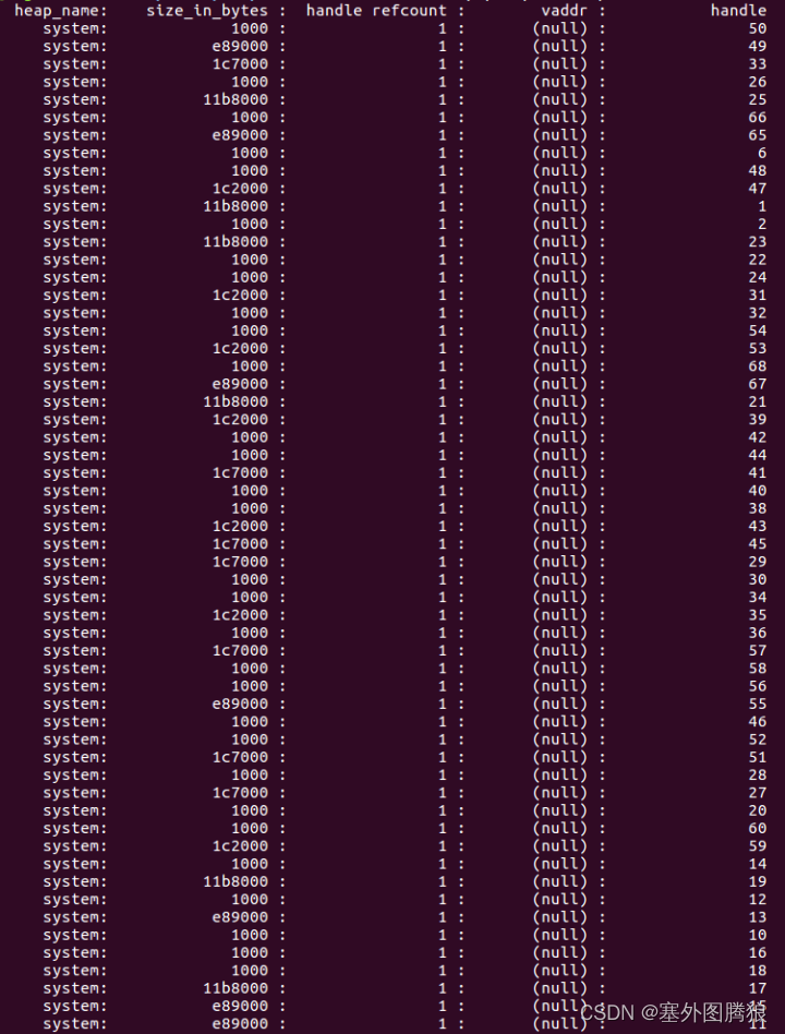 查找泄漏位置的一个通用方法_ion泄露-CSDN博客