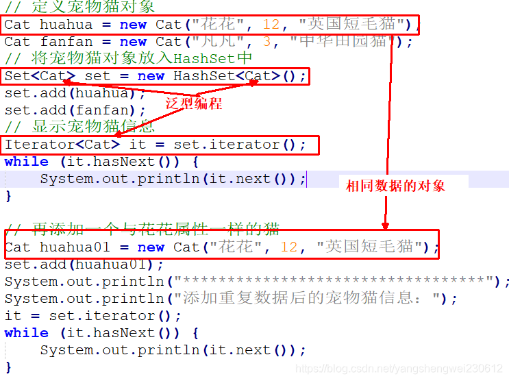 java 集合--Set--HashSet_java set hashset-CSDN博客