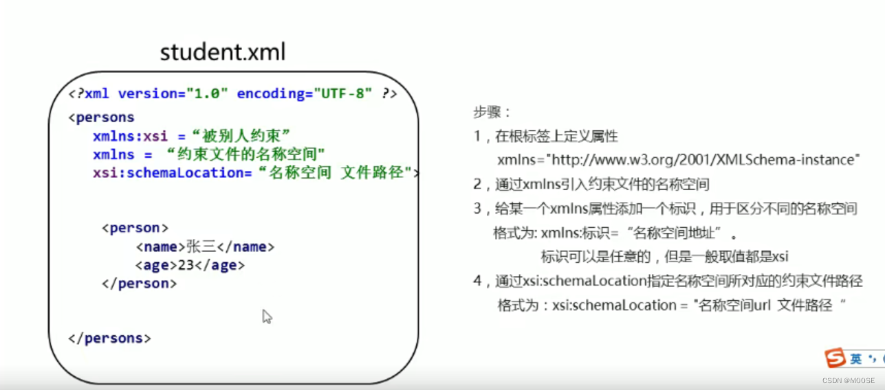 JAVA xml 之 Schema 约束_java 生成 xml schema-CSDN博客
