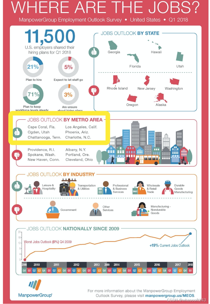 Fuyu-8B_fuyu-8b api-CSDN博客
