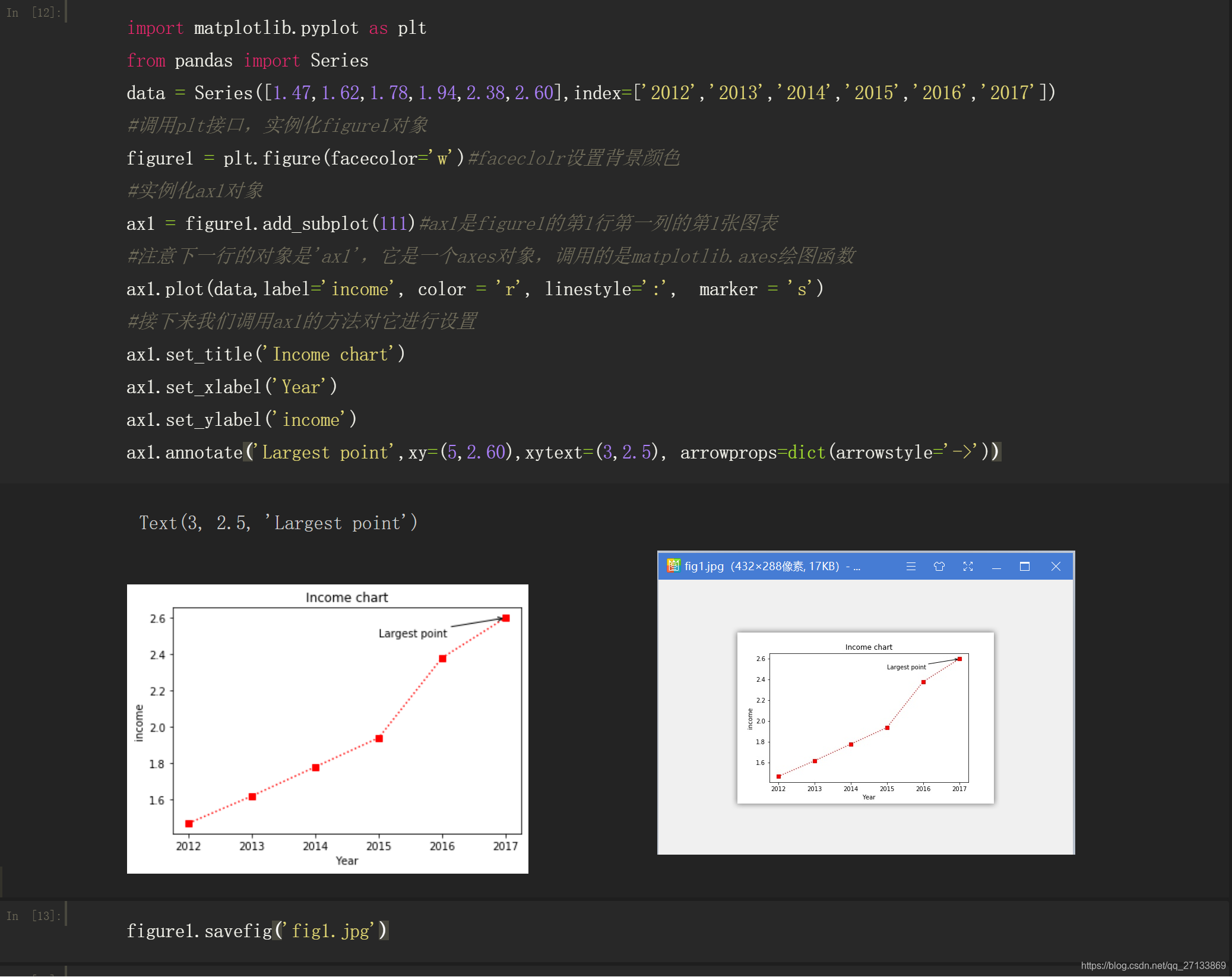 【matplotlib绘图】别再用pyplot Plt 画图了！因为他跟你一样：没 有 对 象！为什么matplotlib Pyplot没有plt Csdn博客