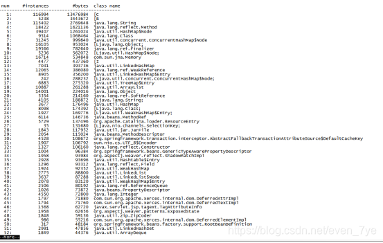 Linux - java 分析（jps、Jstat 、jstack\pstack、jmap、jhat）_java tool 分析jstack-CSDN博客