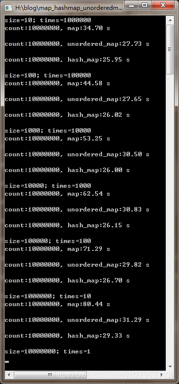 map unordered_map hash_map的查找性能测试_unorder map map查找性能测试-CSDN博客