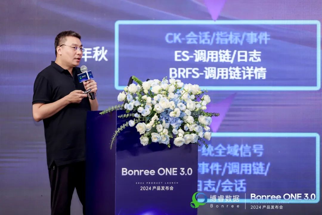 Bonree ONE 3.0：全域可观测 运维新境界_全局可观测平台-CSDN博客