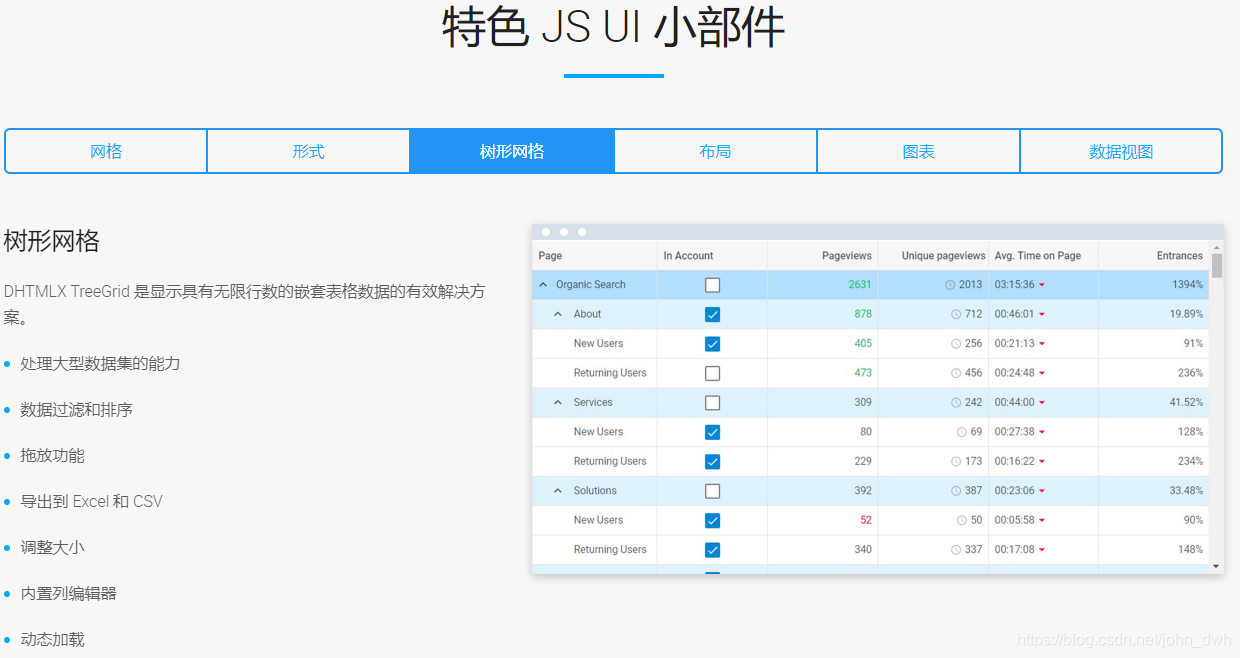 DHTMLX Suite 7.1.10 Crack_dhtmlx,免费-CSDN博客