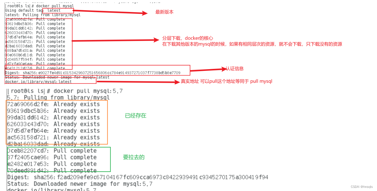 docker 命令-CSDN博客
