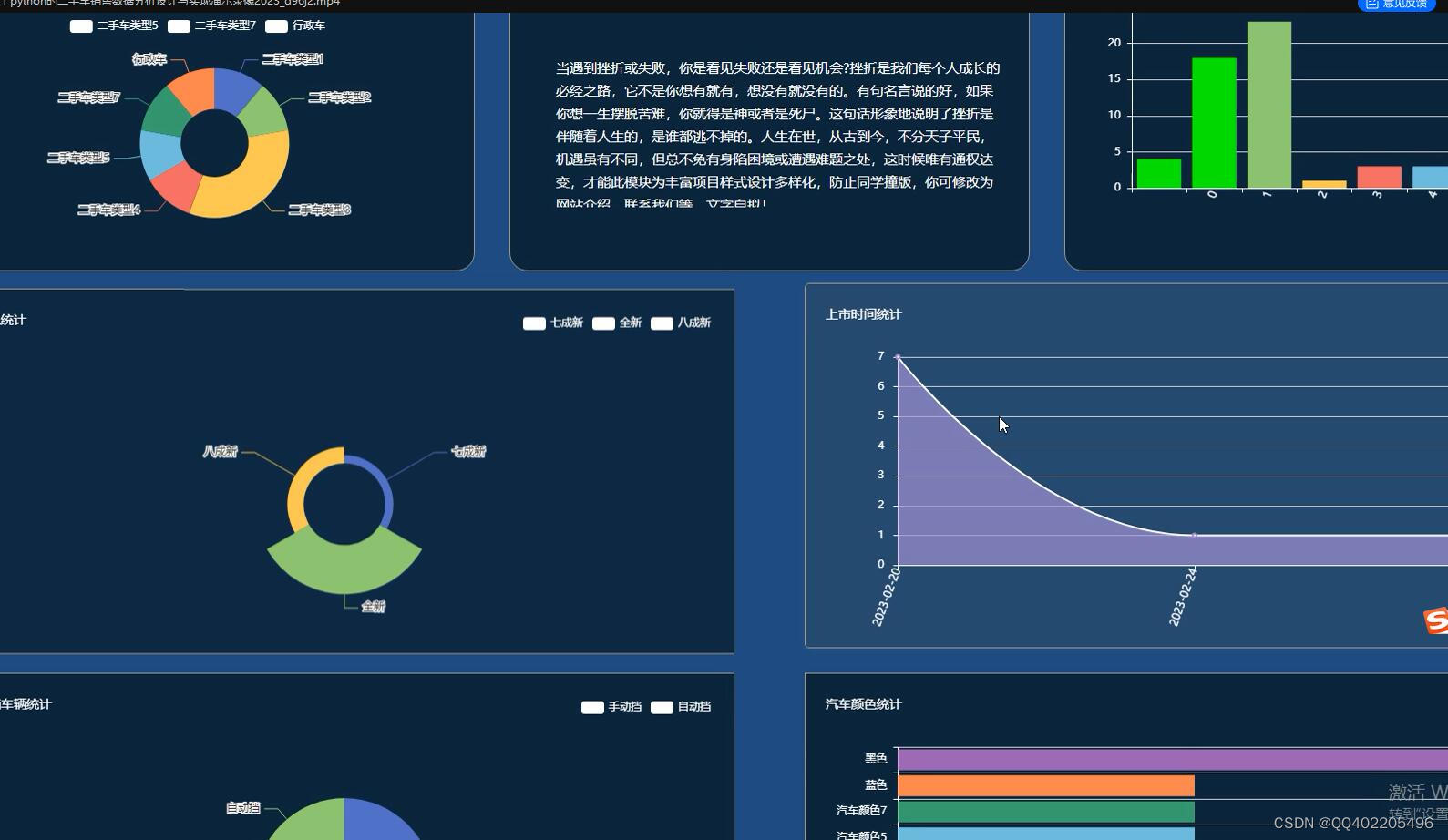 基于python的二手车销售数据可视化大屏分析设计与实现怎么写数据大屏的功能分析 Csdn博客