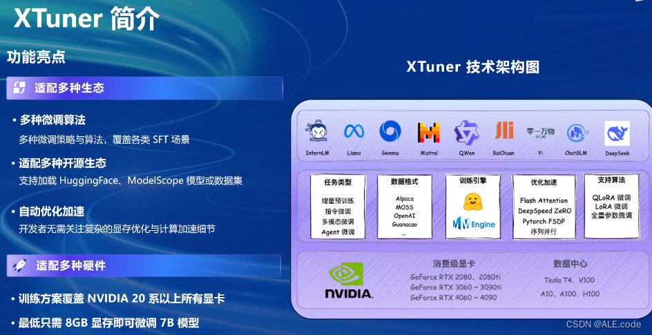 【InternLM 实战营第二期笔记4】XTuner 微调 LLM：1.8B、多模态和 Agent_internlm2进行微调训练-CSDN博客