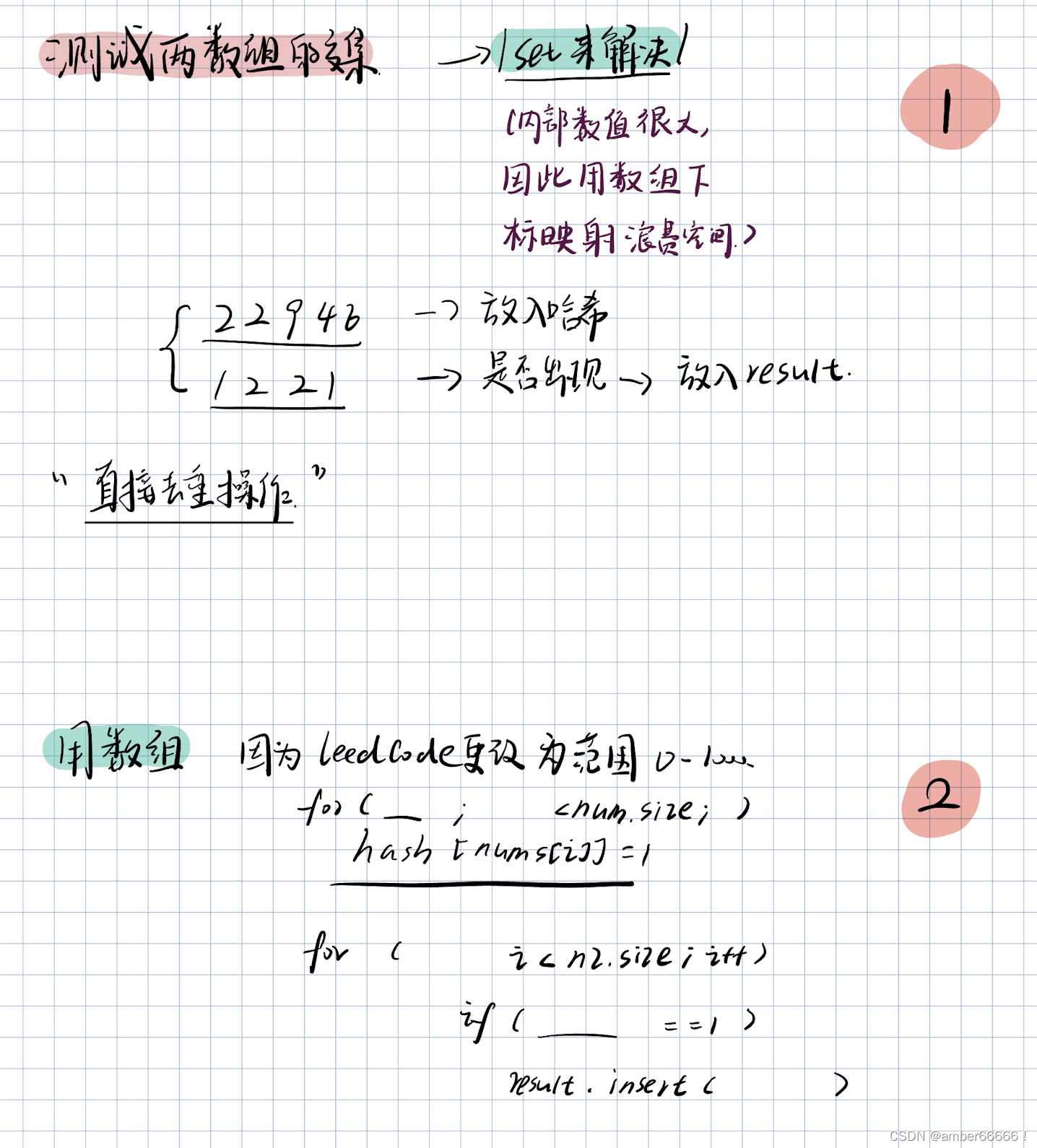 Amber-leedcode-java-代码随想录打卡第六天 ｜ 242.有效的字母异位词 349. 两个数组的交集 202. 快乐数 1. 两数之和-CSDN博客